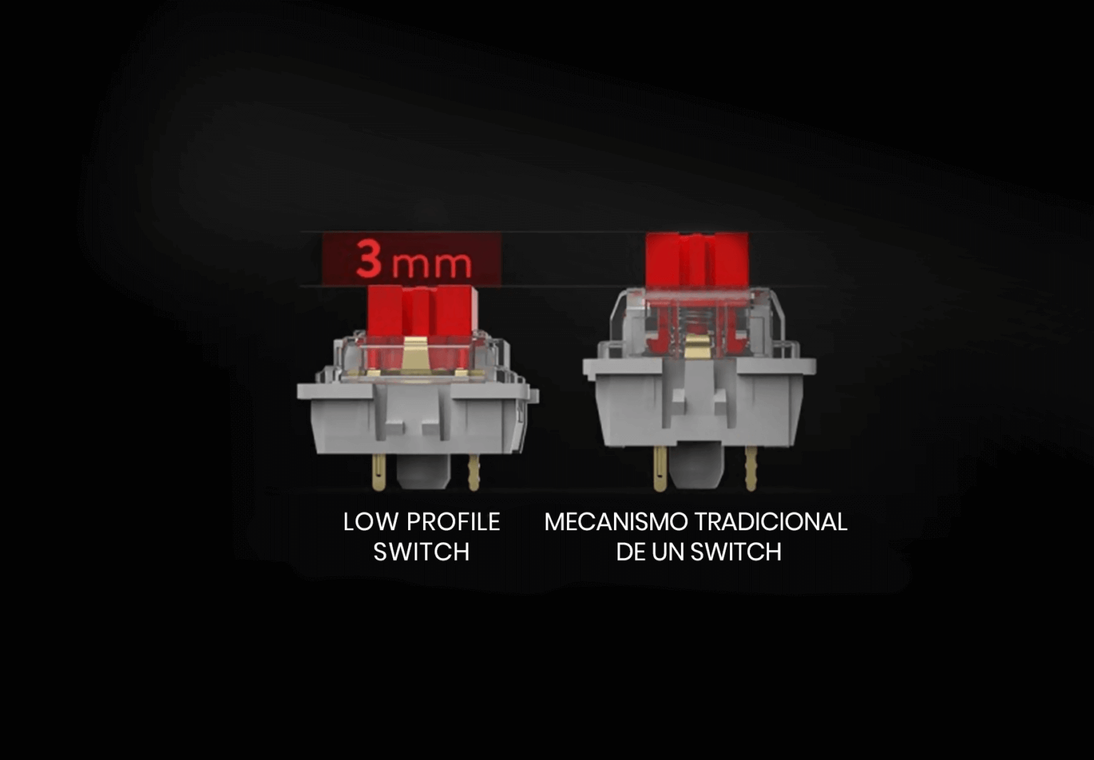SWITCHES: ¿CUÁLES TE CONVIENEN? - Redragon